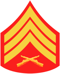 Les grades USMC